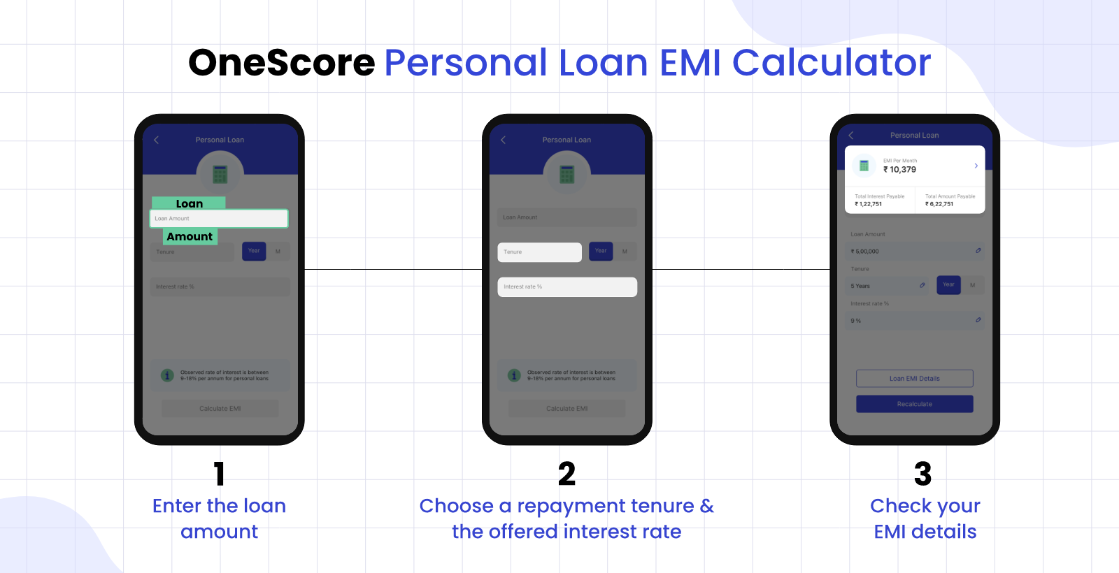 How to Calculate EMI for Your Personal Loan